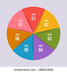 Vektor Stok 7 Steps Circle Chart Circle Infographic (Tanpa Royalti ...