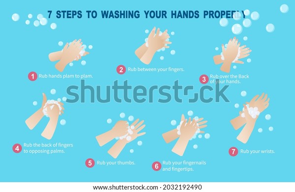 7 Steps Washing Your Hands Properly Stock Vector (Royalty Free ...