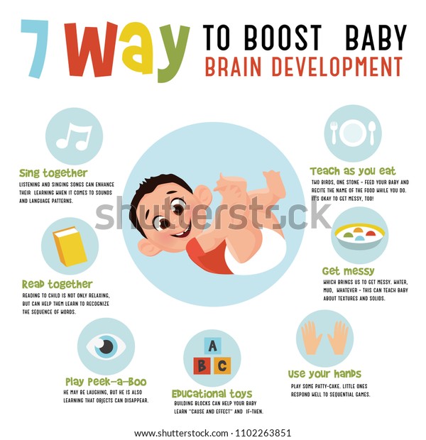 7 Way Boost Baby Brain Development: vector de stock (libre de regalías ...