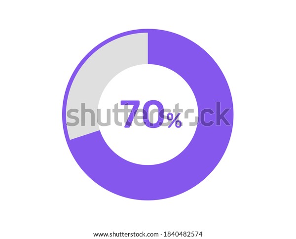 70 Circle Percentage Diagrams 70 Percentage Stock Vector (Royalty Free ...
