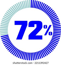 72 Percentage Round Pie Chart Economy Stock Vector (Royalty Free ...