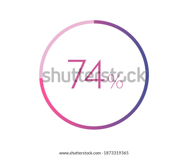 74 Percent Circle Chart Symbol 74 Stock Vector (Royalty Free ...
