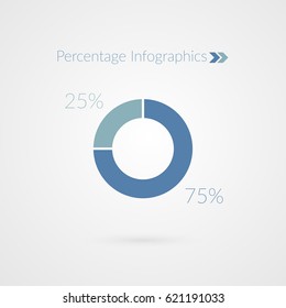 865 25 percent pie chart Images, Stock Photos & Vectors | Shutterstock