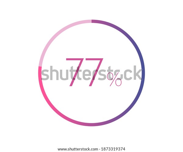 77 Percent Circle Chart Symbol 77 Stock Vector (Royalty Free ...
