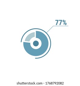 68 77 pie chart Images, Stock Photos & Vectors | Shutterstock