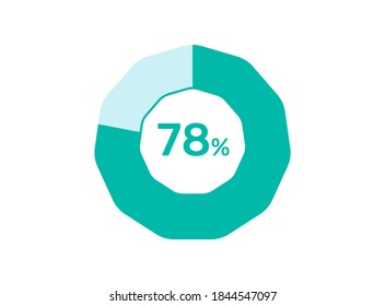 84 78 pie Images, Stock Photos & Vectors | Shutterstock