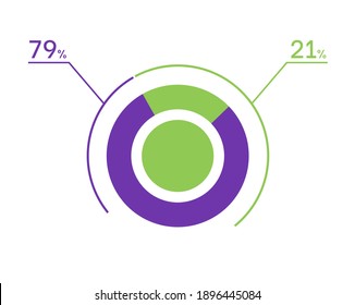 8 79 21 percent pie chart Images, Stock Photos & Vectors | Shutterstock