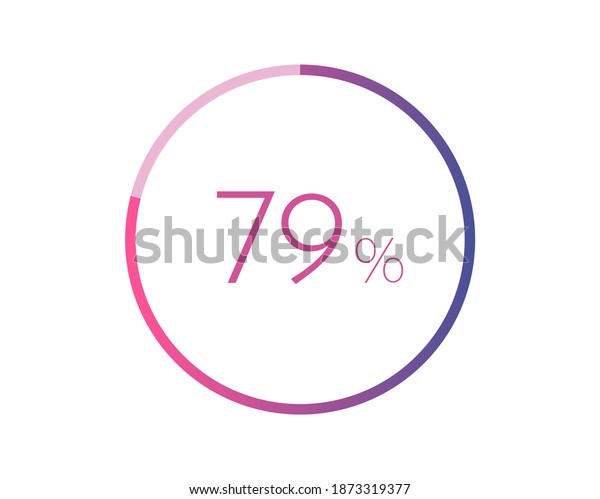 79 Percent Circle Chart Symbol 79 Stock Vector (Royalty Free ...
