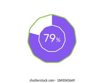 79 Percentage 79 Percentage Ready Use Stock Vector (Royalty Free ...