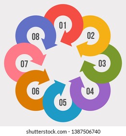 7 Steps Circle Chart Circle Infographic: vector de stock (libre de ...