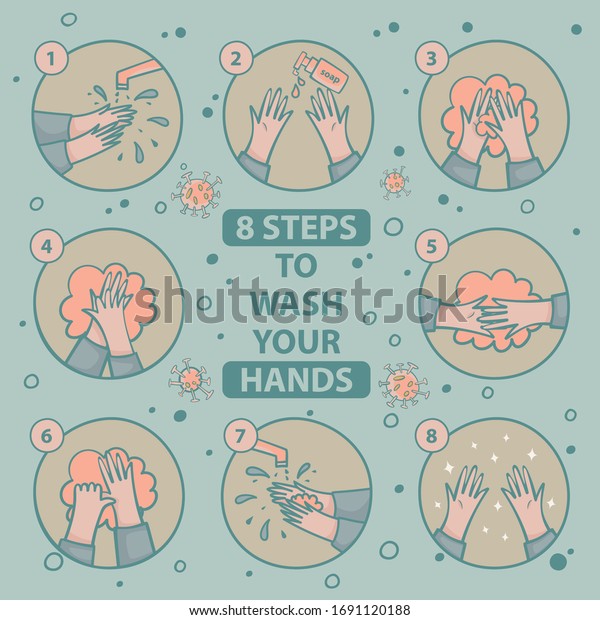 8 Steps Wash Your Hands Colored Stock Vector (Royalty Free) 1691120188 ...