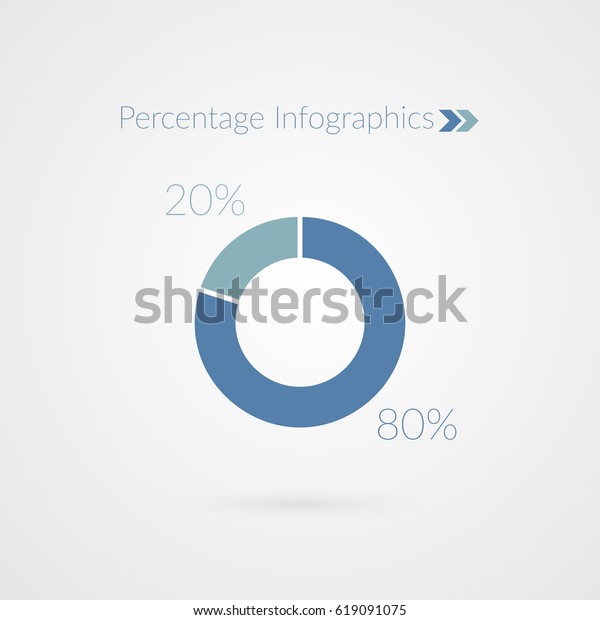80 20 Percent Pie Chart Symbol Stock Vector (Royalty Free) 619091075 ...