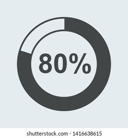 13,603 80 percent symbol Images, Stock Photos & Vectors | Shutterstock