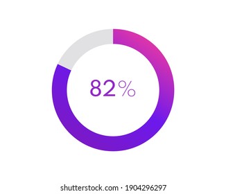 Vektor Stok 98 Percent Pie Chart Circle Diagram (Tanpa Royalti ...