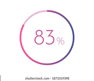 83 Percent Circle Chart Symbol 83: เวกเตอร์สต็อก (ปลอดค่าลิขสิทธิ์ ...