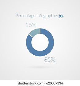 85 15 Percent Pie Chart Symbol Stock Vector (Royalty Free) 620809334 ...