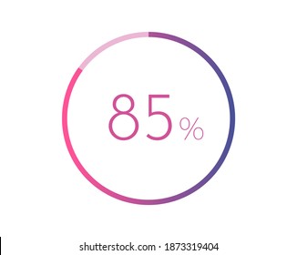 85 Percent Circle Chart Symbol 85 Stock Vector (Royalty Free ...