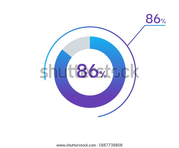 86 Percents Pie Chart Infographic Elements Stock Vector (Royalty Free ...