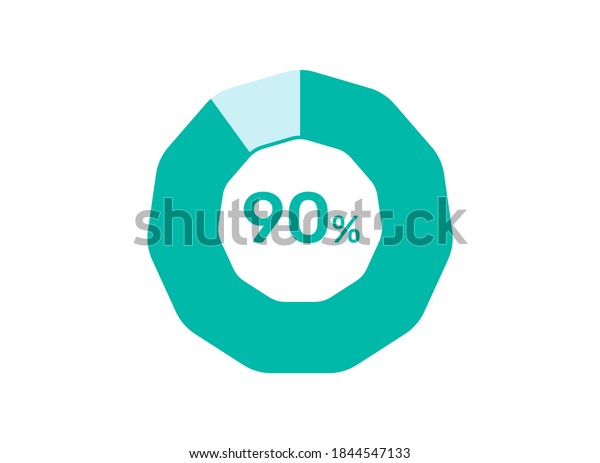 90 Percentage Circle Pie Chart Showing Stock Vector (Royalty Free ...