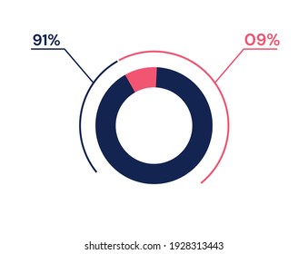 91 pie chart : 79 images, photos et images vectorielles de stock ...