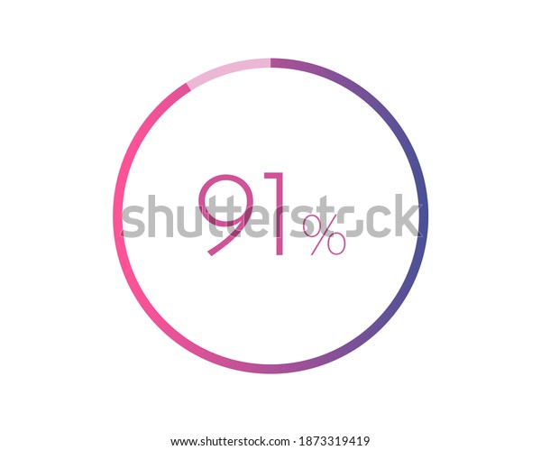 91 Percent Circle Chart Symbol 91 库存矢量图（免版税）1873319419 | Shutterstock