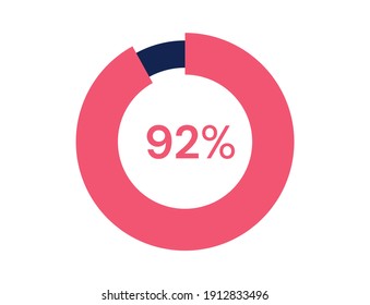 _92 Images, Stock Photos & Vectors | Shutterstock