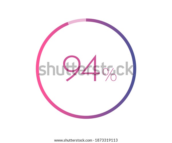 94 Percent Circle Chart Symbol 94 Stock Vector (Royalty Free ...