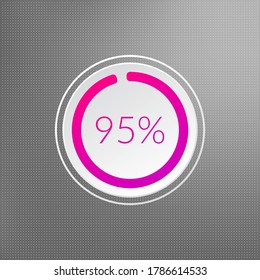 95 Percent Isolated Pie Chart Percentage Stock Vector (Royalty Free ...