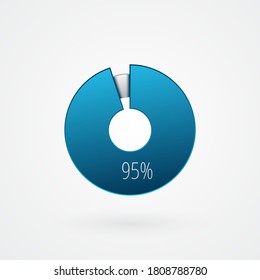 95 Percent Isolated Pie Chart Percentage Stock Vector (Royalty Free ...
