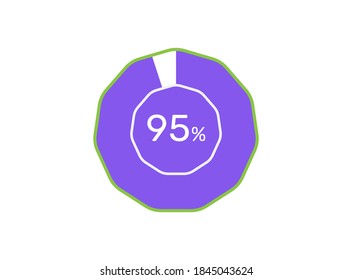 95 Percentage 95 Percentage Ready Use Stock Vector (Royalty Free ...