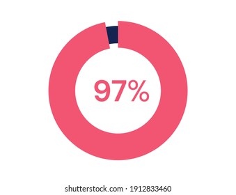 823 97 percentage Images, Stock Photos & Vectors | Shutterstock