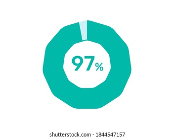 76 Percentage Circle Pie Chart Showing: เวกเตอร์สต็อก (ปลอดค่าลิขสิทธิ์ ...