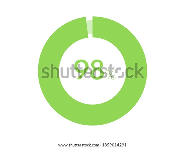 98 Circle Diagrams Infographics Vector 98 Stock Vector (Royalty Free ...