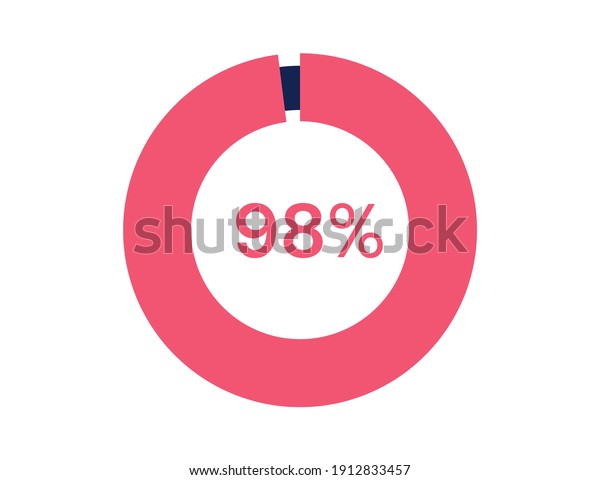 98 Circle Diagrams Infographics Vector 98: เวกเตอร์สต็อก (ปลอดค่า ...