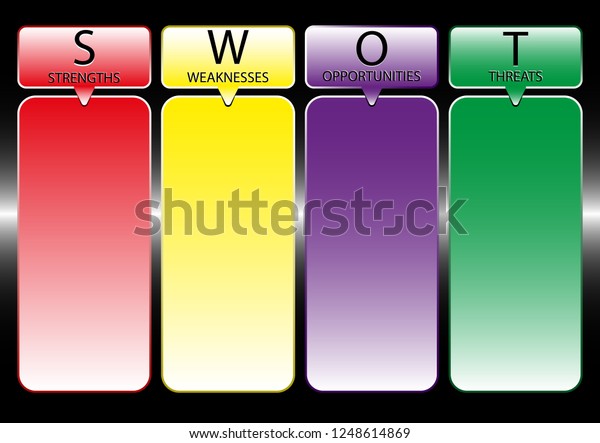 Abbreviation Svot Illustrate Method Strategic Planning Stock Vector ...