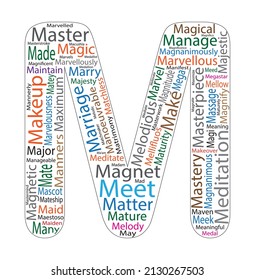 Abc Word Cloud Positive Words English Stock Vector (Royalty Free ...