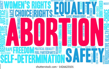 Abortion Word Cloud On White Background Stock Vector (Royalty Free ...