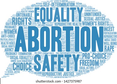Abortion Word Cloud On White Background Stock Vector (Royalty Free ...