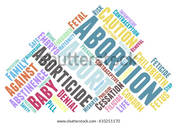 Abortion Word Cloud Typography Stock Vector (Royalty Free) 610251170 ...