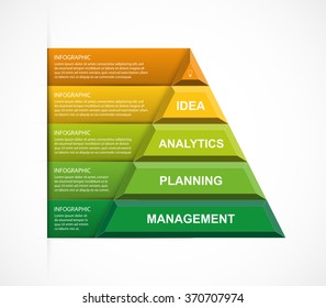 Taxonomy Pyramid Triangle Concept Cognitive Domain Stock Vector ...