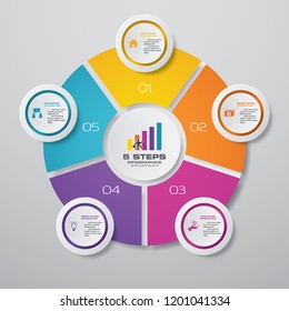 Abstract 5 Steps Cycle Chart Infographics Stock Vector (Royalty Free ...