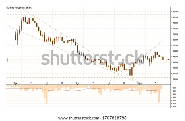 Abstract Business Chart Down Trend Line Stock Vector (Royalty Free ...