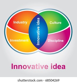 Abstract Color Chart About Innovative Idea: เวกเตอร์สต็อก (ปลอดค่า ...