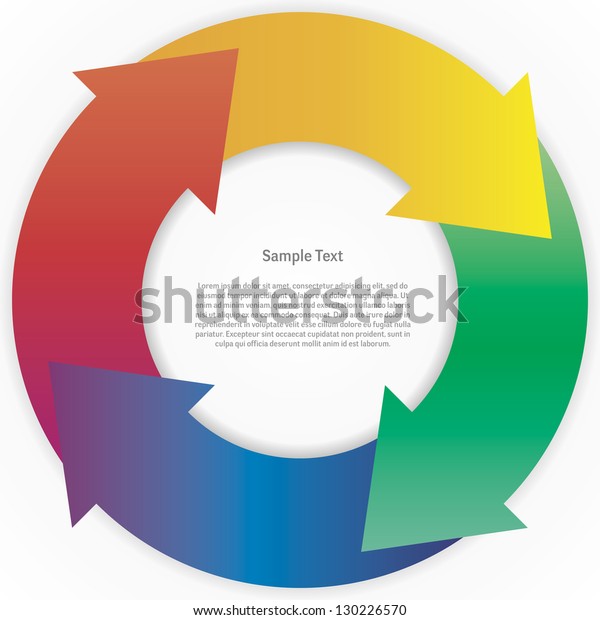 Abstract Color Wheel Life Cycle Diagram Stock Vector (Royalty Free ...