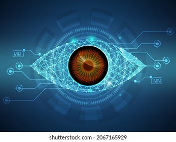 Abstract Eye Futuristic Technology Background Vector Stock Vector (Royalty Free) 2067165929 ...