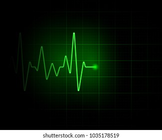 Abstract Green Pulse Backdrop Illustration Medical Stock Vector ...