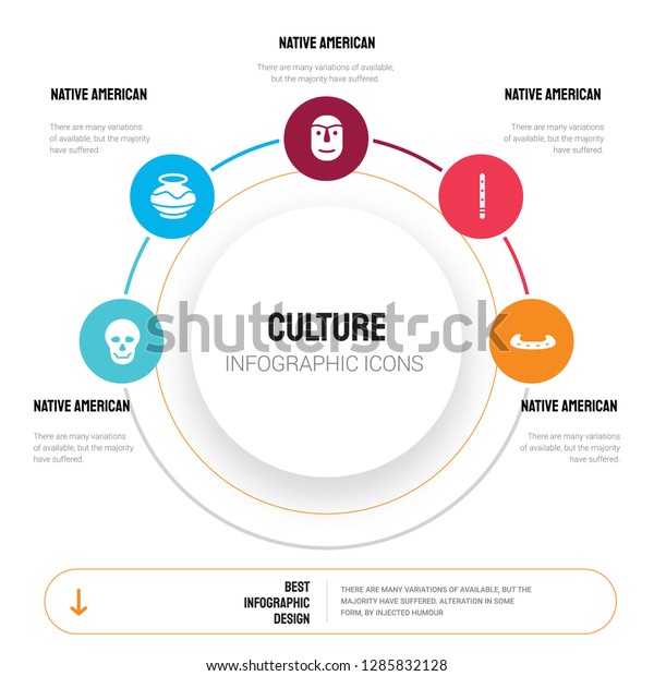 Abstract Infographics Culture Template Native American Stock Vector ...