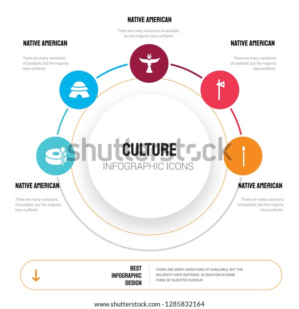 Abstract Infographics Culture Template Native American Stock Vector ...