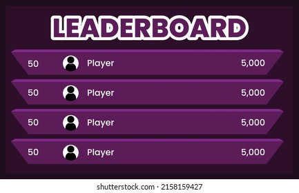 Abstract Leaderboard Theme Soccer Leaderboard Vector Stock Vector ...
