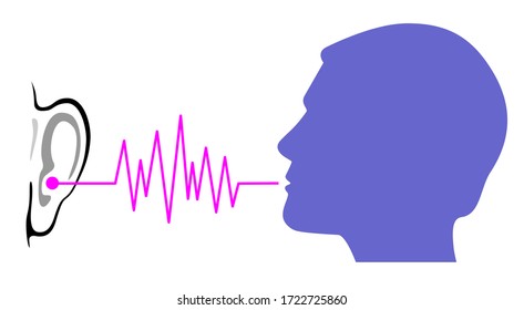 Abstract Listen Graphic Vector Quality Stock Vector (Royalty Free ...